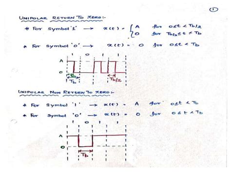 Delta Modulation And Adaptive Delta M Pptx Digital Audio Computer Software And Applications