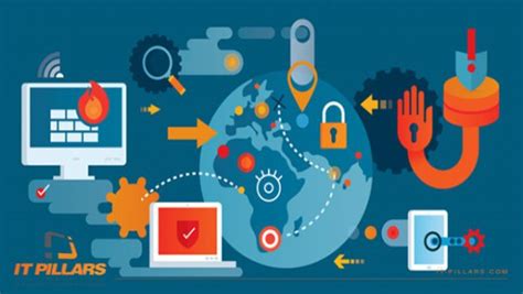 Best 9 Network Security Tips You Should Try IT Pillars