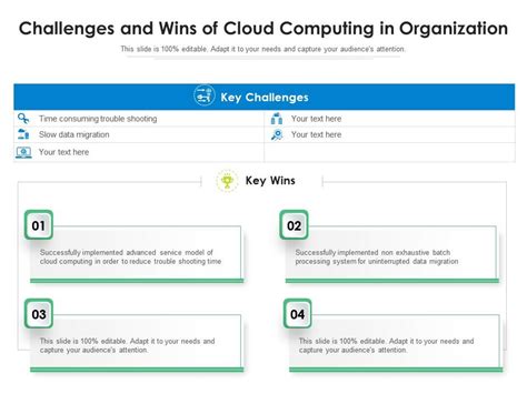 Challenges And Wins Of Cloud Computing In Organization Presentation Graphics Presentation