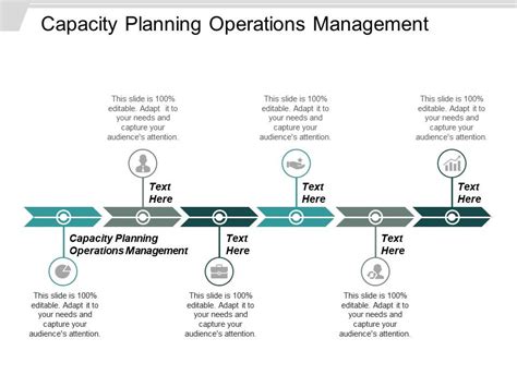 Capacity Planning Operations Management Ppt Powerpoint Presentation