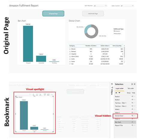 Bookmarks In Power BI Everything You Need To Know