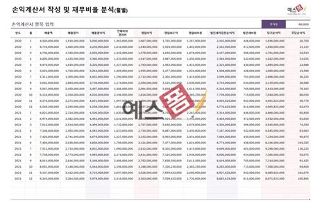예스폼 손익계산서 및 재무비율 분석표 모음 네이버 포스트