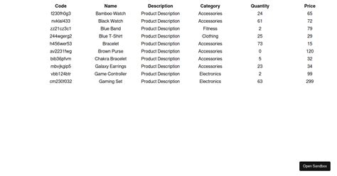 Prime React Data Table Codesandbox
