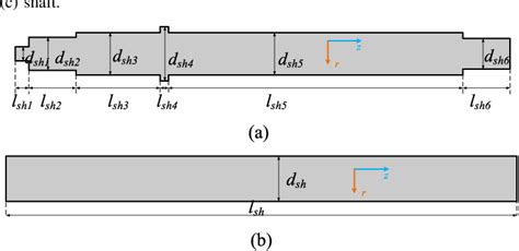 Figure 7 From A Transient State Lumped Parameter Thermal Model For