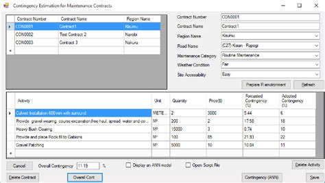 The Contingency Estimation Tool Download Scientific Diagram
