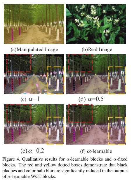 【论文笔记】reality Transform Adversarial Generators For Image Splicing