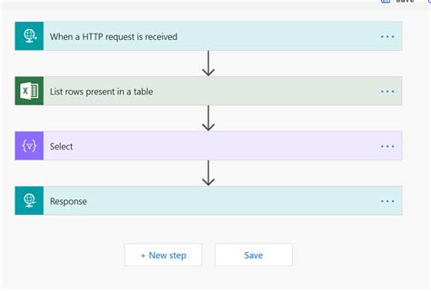 Excel To Json Using Flow Dreaming In Crm And Power Platform