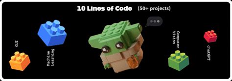 Rohit Prasan Mandal On Linkedin Scripting Pythonprojects Python