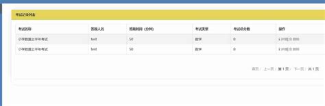 【毕业设计】基于ssm试卷自动生成系统 ssm 试卷自动生成系统 csdn博客