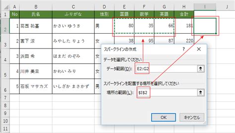 スパークラインを使ってセル内にグラフを作成する：excelの基本操作