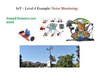 UNIT 1 IoT Levels And Deployment Templates Pptx