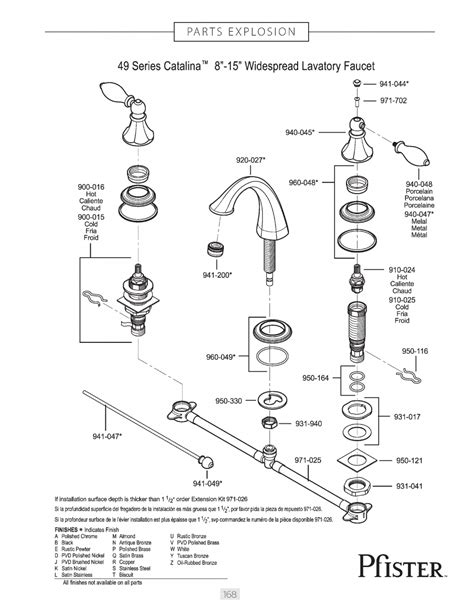 Price Pfister Bathroom Faucet Parts Diagram Semis Online