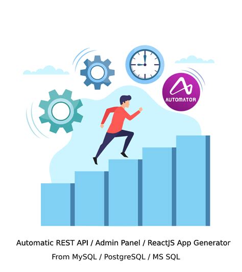 Rest API Generator Generate REST API PHP Generate ReactJS APP