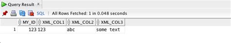 Specifying A Default Namespace With Xmltable Igor Kromin