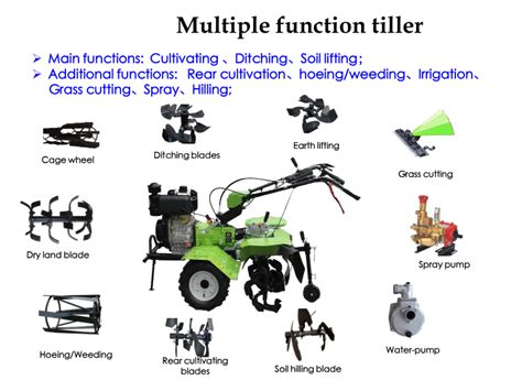 Buy Wholesale China 7hp Small Plough Machine Cultivator Agriculture