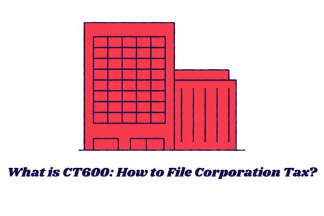 What Is Ct600 How To File Corporation Tax Tax Calculators Uk