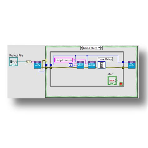 labview ntcan