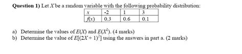 Solved A Determine The Values Of E X And E X Marks Chegg Com