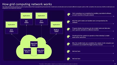 grid computing services powerpoint presentation slides ppt template