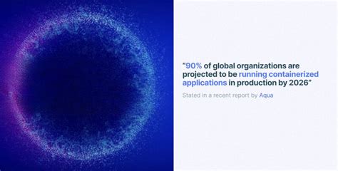 Containerized Applications In Production The New Norm In The Report “protecting The Cloud