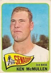 Ken Mcmullen 2002 Society For American Baseball Research