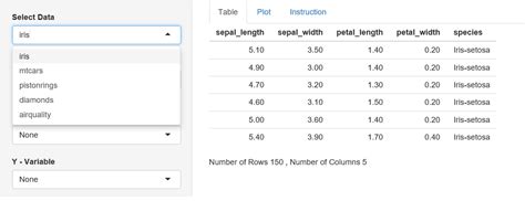 justplot multiple plots unfold your data