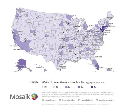 Stop The Cap Will The FCCs Spectrum Auction Improve Your Service Lets Look At The Coverage