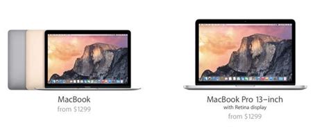 12 Inch Macbook Versus 13 Inch MacBook Pro 2015