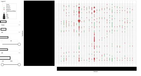 bug python visualization from powerbi desktop to p microsoft
