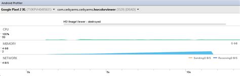 Doing A Deep Copy Causes Memory Leak Opencv Qanda Forum