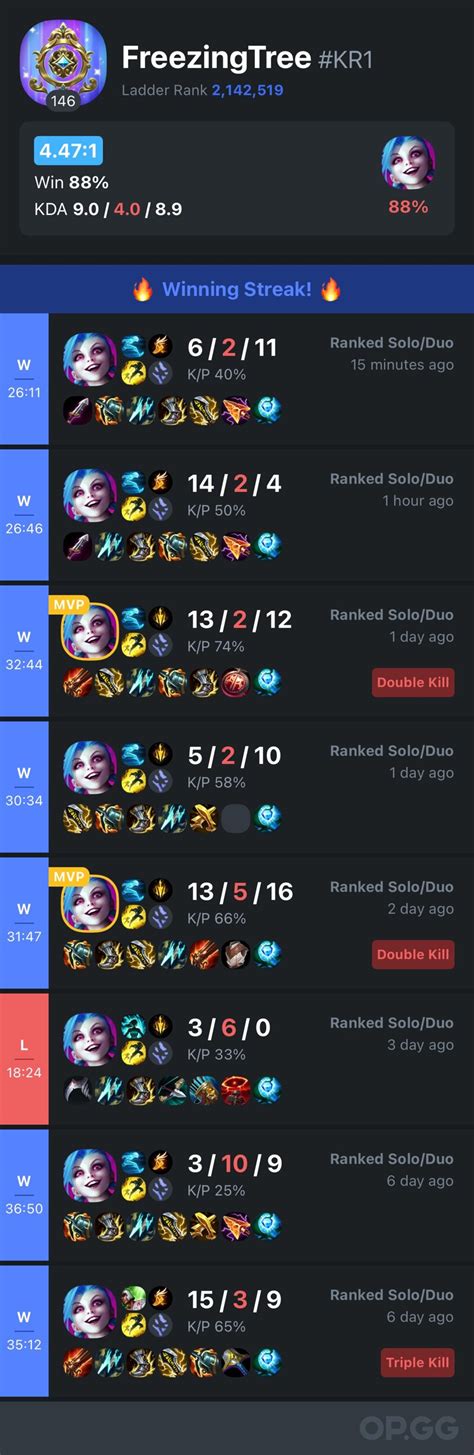 리그오브레전드 인벤 갑자기 게임이 쉬워짐 Lol 봇 게시판 리그오브레전드 인벤 갑자기 게임이 쉬워짐 Lol 봇 게시판