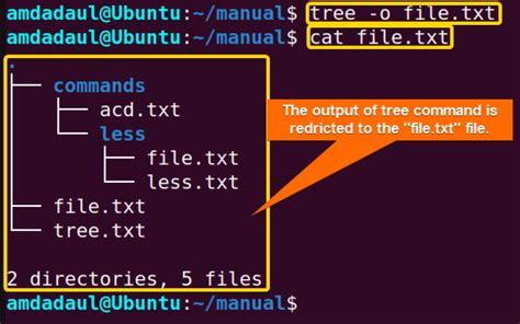 The “tree” Command In Linux 12 Practical Examples Linuxsimply