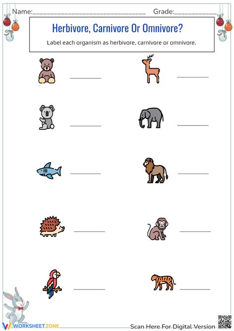 Herbivore Carnivore Or Omnivore Worksheet Worksheets Library