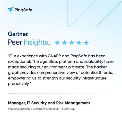 Pingsafe Now A Part Of Sentinelone On Linkedin Pingsafe Cnapp Cloudsecurity Gartner