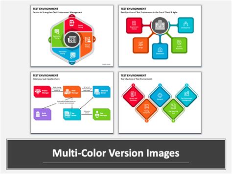 Test Environment PowerPoint And Google Slides Template PPT Slides