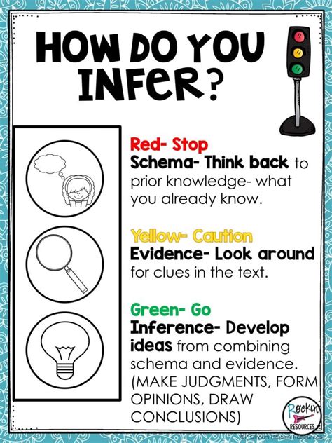 Inference How To Anchor Chart Rockin Resources