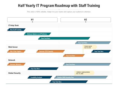 Half Yearly IT Program Roadmap With Staff Training Download