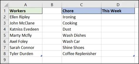 Shrinking Drop Down List With Dynamic Array Formulas