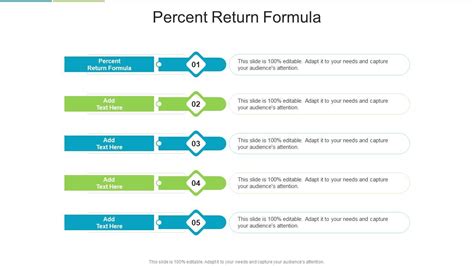 Percent Return Formula In Powerpoint And Google Slides Cpb PPT Example