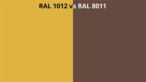Ral 1012 Vs 8011 Ral Colour Chart Uk