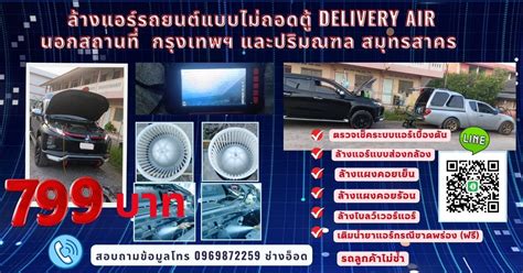 Unity Solution เครื่องพิมพ์วันที่ผลิต วันหมดอายุ สวัสดีค่ะ 🙏บริษัท