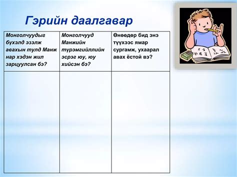 Монголын хаант улсууд Манжийн эрхшээлд орсон нь Pptx