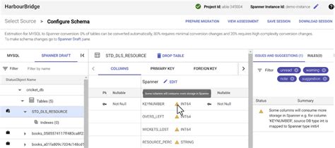 Minimal Downtime Migrations To Cloud Spanner With Harbourbridge 20