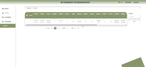 Django基于物联网的农产品冷链物流体系研究程序开题报告浅析基于物联网技术的农产品智能冷链物流体系研究与应用 Csdn博客