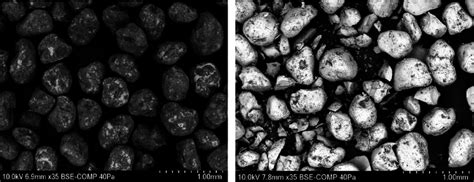 Sem Eds Of Polymer Coated Sand A And The Proppant Pack After Download Scientific Diagram