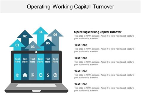 Operating Working Capital Turnover Ppt Powerpoint Presentation Summary Mockup Cpb Powerpoint