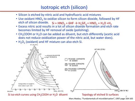 Ppt Material Removal Etching Processes Powerpoint Presentation Free Download Id6782280
