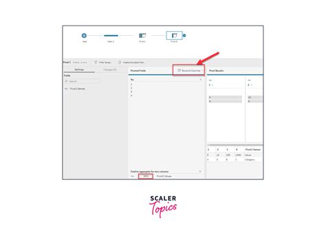 Data Transpose In Tableau Scaler Topics