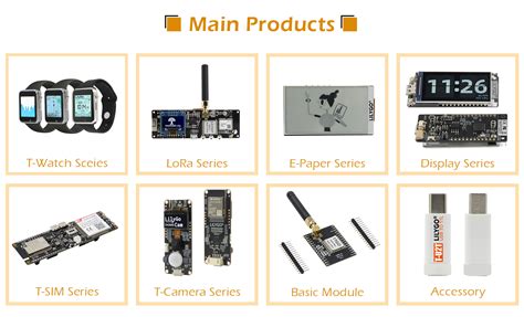 Lilygo T Beam V1 2 Esp32 Lora 433 868 915 923mhz Gps Gsm Neo M8n Wifi