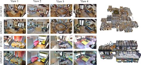 Figure 1 From 3d Small Object Detection With Dynamic Spatial Pruning